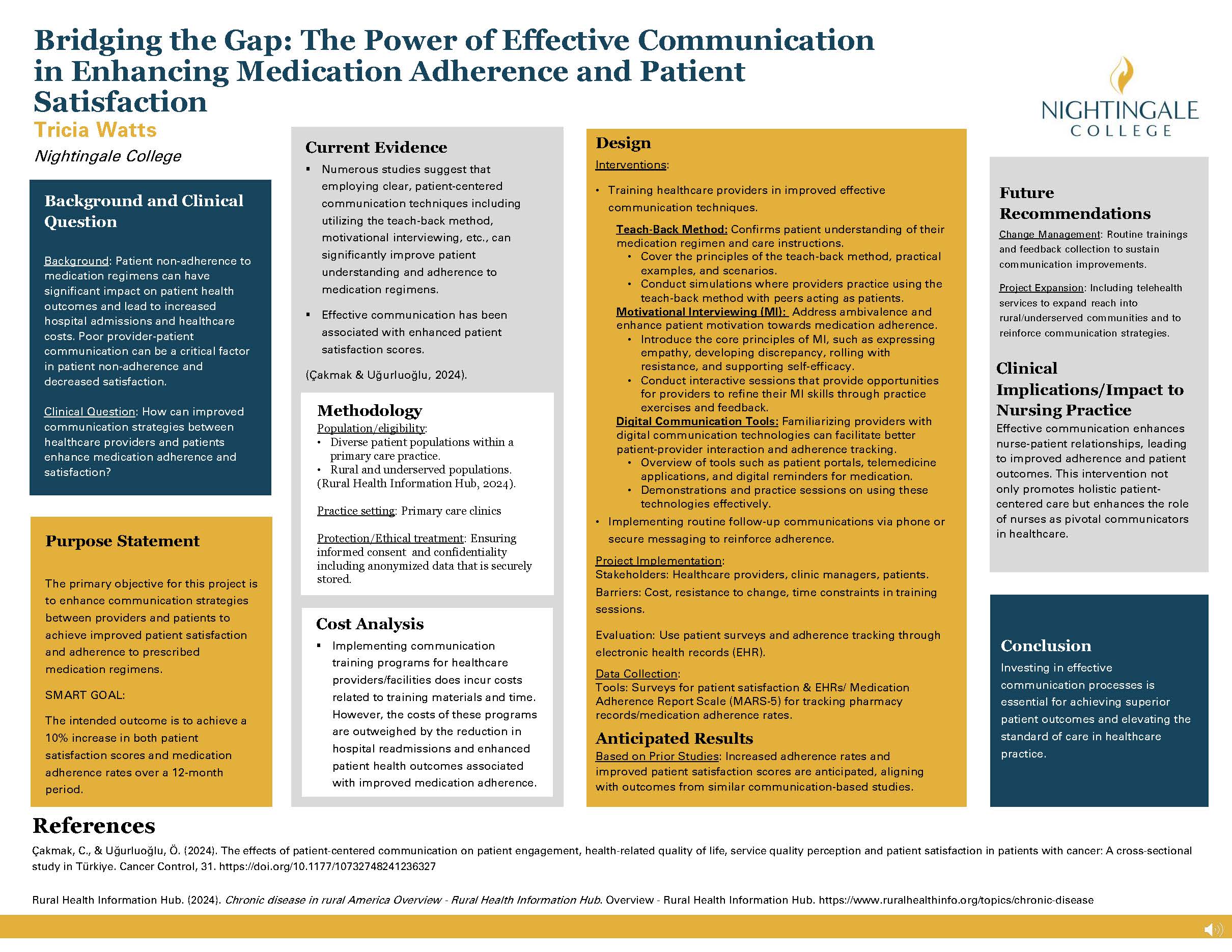Index of /_resources/documents/fnp-capstone-projects